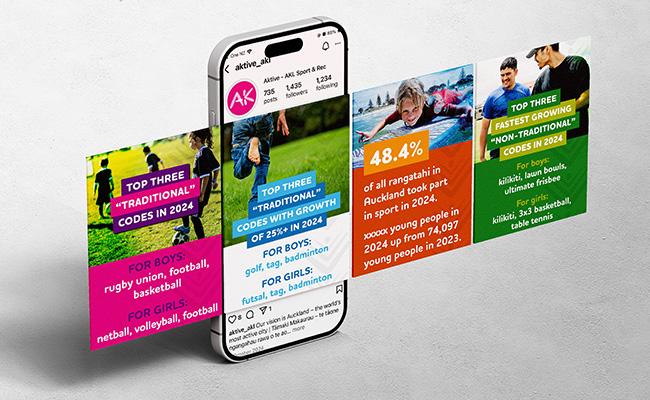 The Creative Store New Zealand | Great Jobs. Great People.